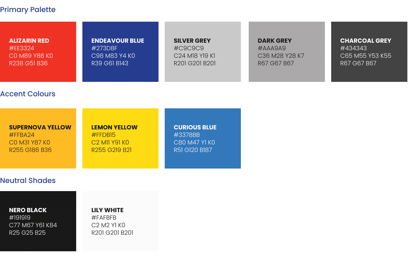 Formalising Branding for Europhoenix - Ballyhoo